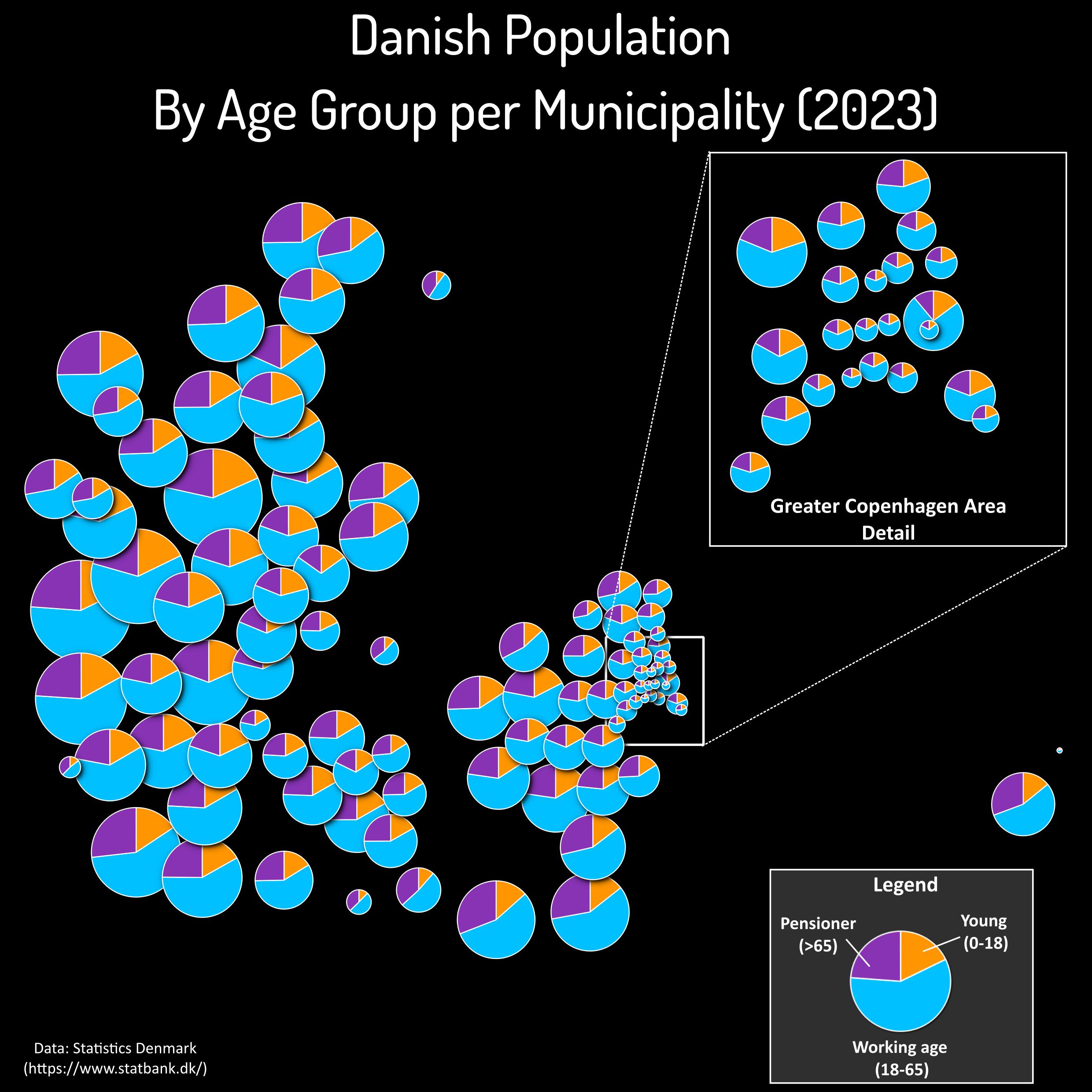 The 30 Day Map Challenge